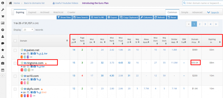 Top 9 Marketplaces to Find & Buy Expired Domains in 2023