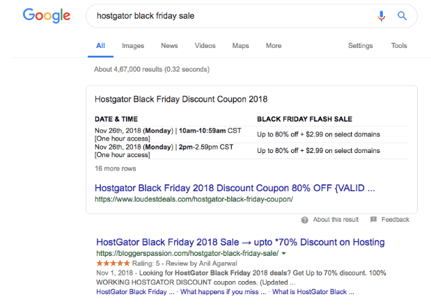 How to Get Google Featured Snippets for Blog Contents in 2020
