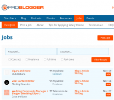 Top 12 Websites for Freelance Content Writers to Make Money