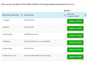 Black Friday Case Study: How We Made $13,000 as An Affiliate