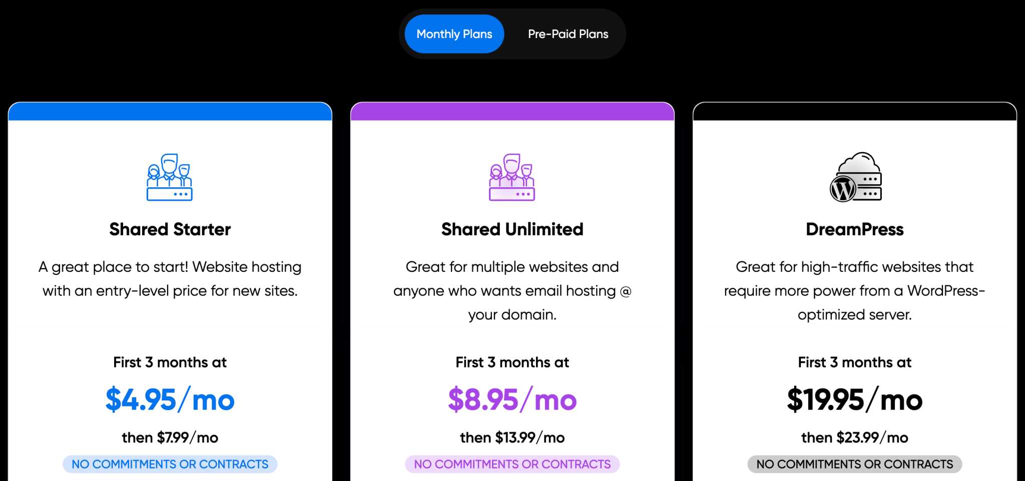 10 Best Month to Month Web Hosting Plans 2025 (Reviewed)