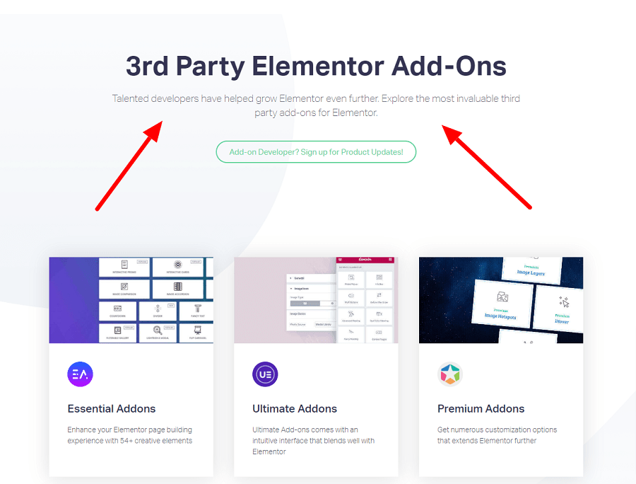 Elementor Review 2023 [Honest Experience, Pros and Cons]