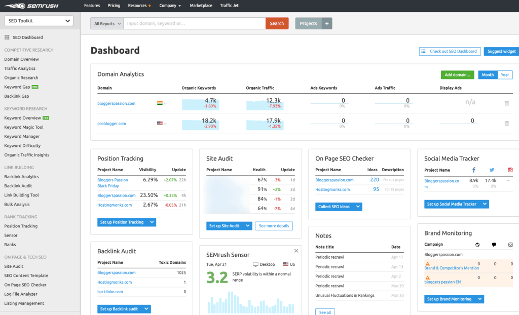SEMrush vs Serpstat: An Honest Review After 4+ Years of Use