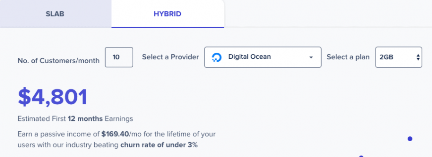 50+ Best Recurring Affiliate Programs 2023 [Lifetime Income]