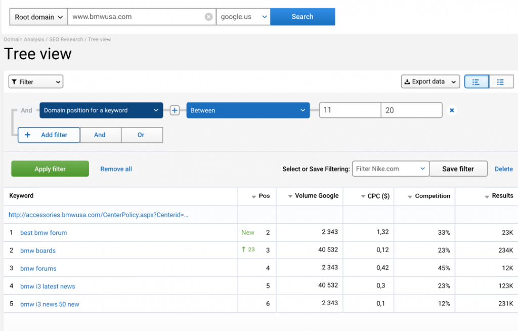 Serpstat Review: Is It the #1 Affordable SEO Tool in 2023?