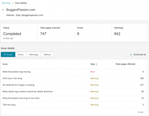 Bing SEO In 2021: A Simple Yet Practical Guide for Beginners