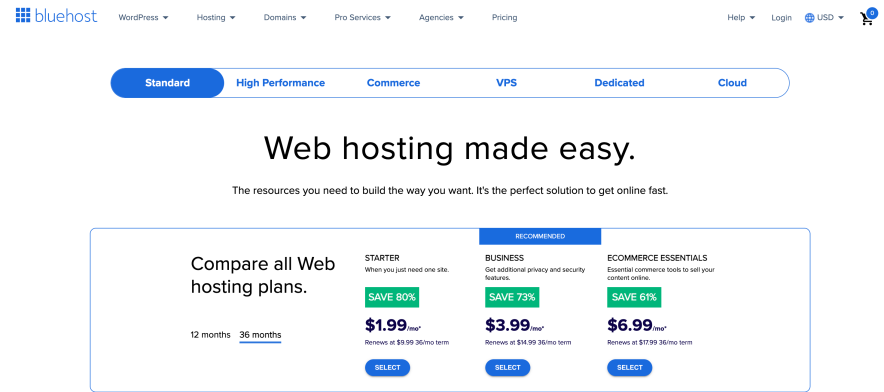 Bluehost Hosting Plans Complete Breakdown [Pick Wisely]