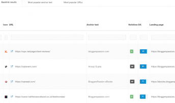 8 Best Backlink Checker Tools to Use in 2023 [Free & Paid]