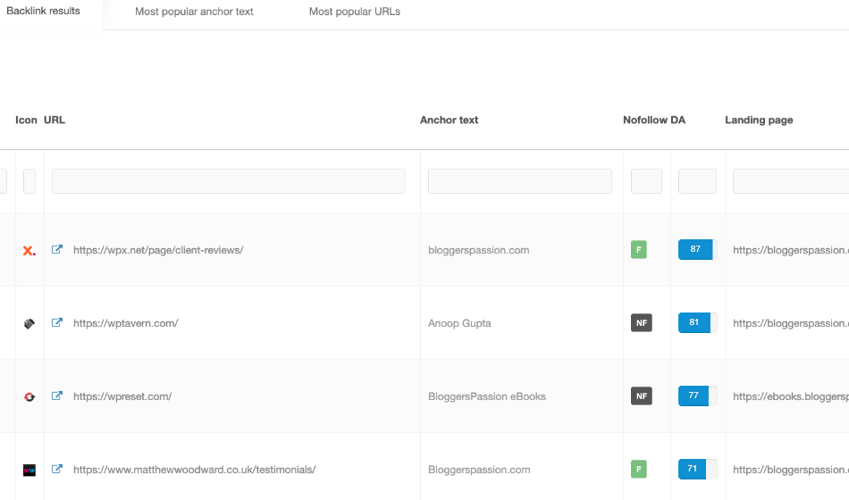 8 Best Backlink Checker Tools to Use in 2023 [Free & Paid]