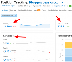 9 Tools to Check Google Keyword Rankings [Free + Paid]