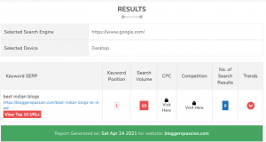 9 Tools to Check Google Keyword Rankings [Free + Paid]