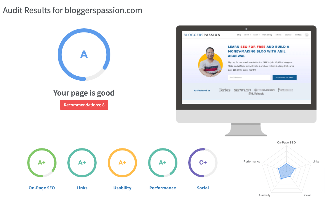 7 Free On-Page SEO Checker Tools to Optimize Your Contents