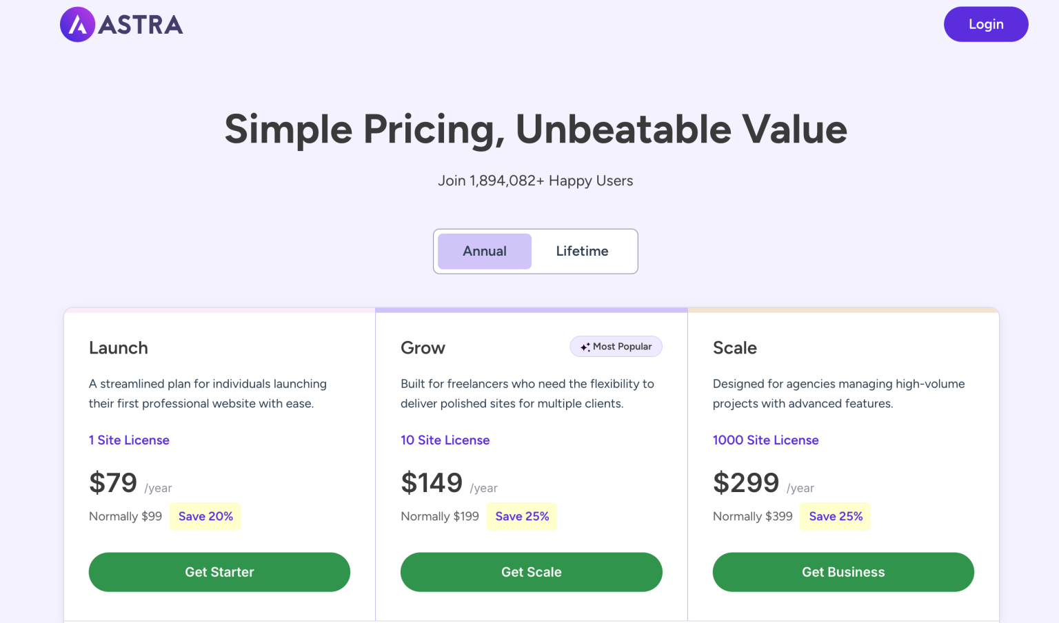 Astra Theme Review 2025: An Ideal Theme for Beginners?