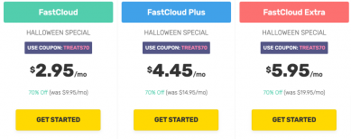 FastComet Review 2021: An Unbiased Review | Pros & Cons