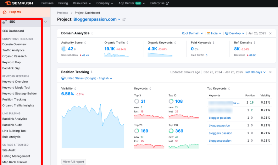 Moz vs Semrush – Which Tool Wins in 2025? (Compared)