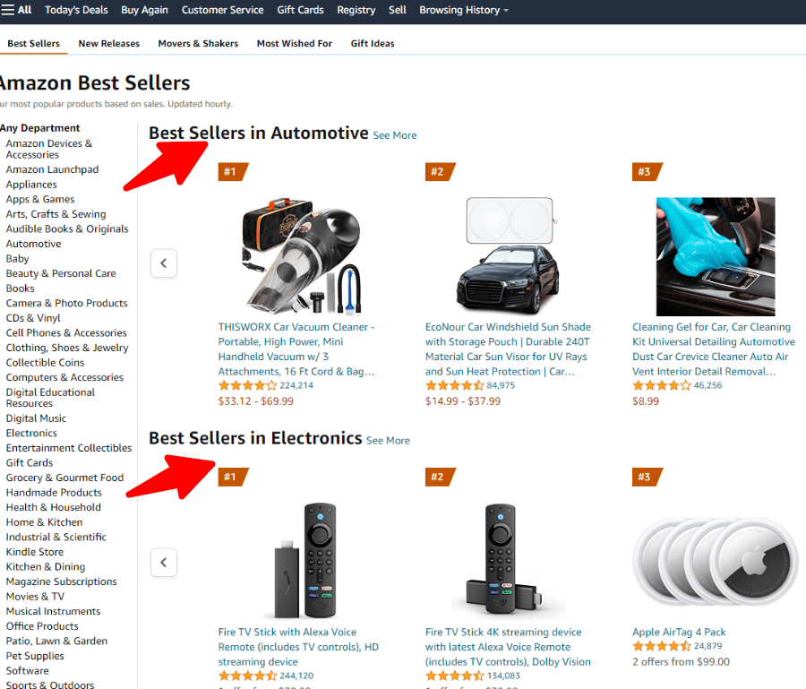 Amazon Affiliate Program Review 2023: How to Earn More?