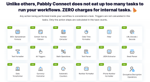 Pabbly Connect vs Zapier 2022: Which Offers Better Value?