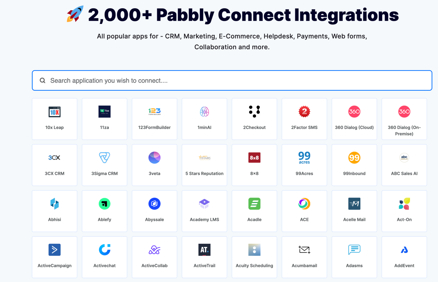 Pabbly Connect Review 2026: Is it Safe & Better than Others?