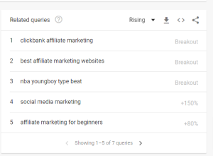 10 Best YouTube Keyword Tools to Get More Views In 2025