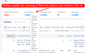 Semrush Review 2024: My Experience & Results – Worth It?