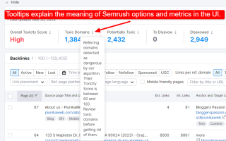 Semrush Review 2024: My Experience & Results – Worth It?