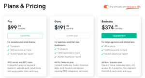 Semrush Free Trial [30 Days Pro & Guru Plans] + Free eBook
