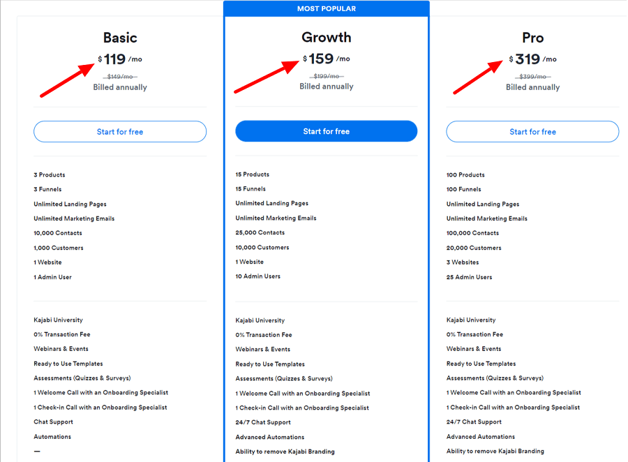 5 Passion.io Alternatives [Trusted by Thousand Instructors]