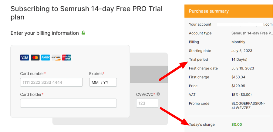Semrush Free Trial [30 Days Pro & Guru Plans] + Free eBook