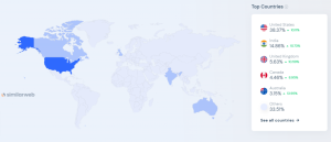 40+ Quora Statistics that Will Surprise You [2023 List]