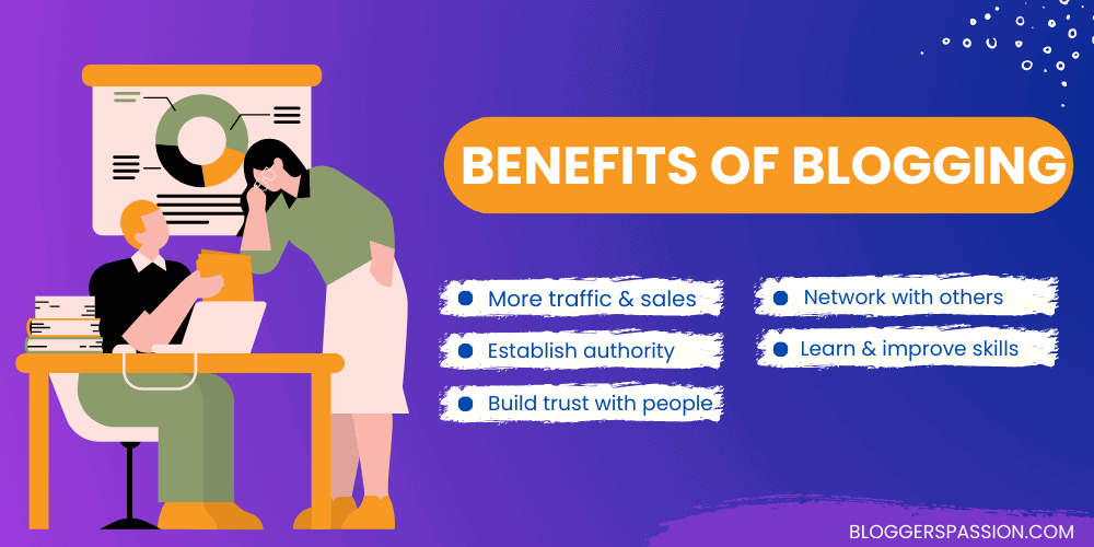 20 Best Blogging Courses List for Beginners (Free & Paid)