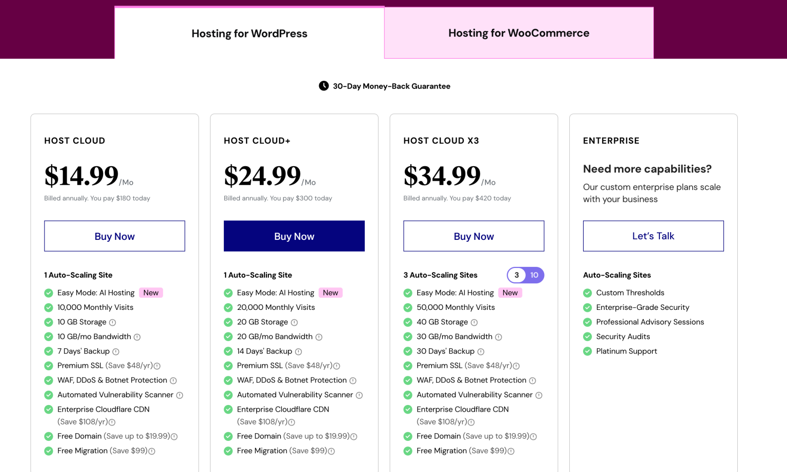 Elementor Pro Discount Code Dec 2025 [75% OFF Savings]