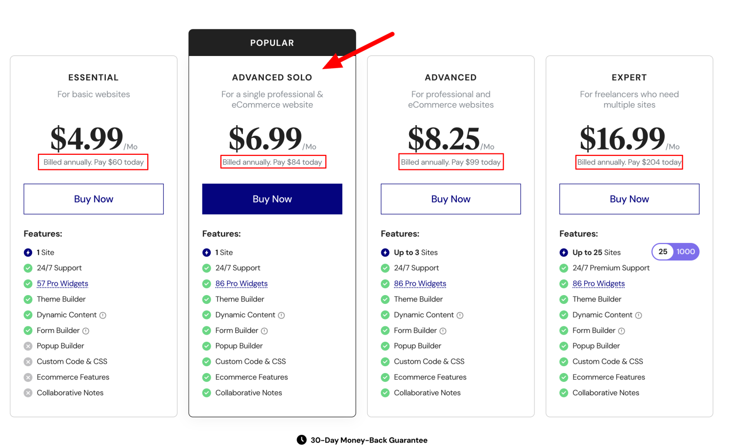 Elementor Pro Discount Code Mar 2026 [75% OFF Savings]
