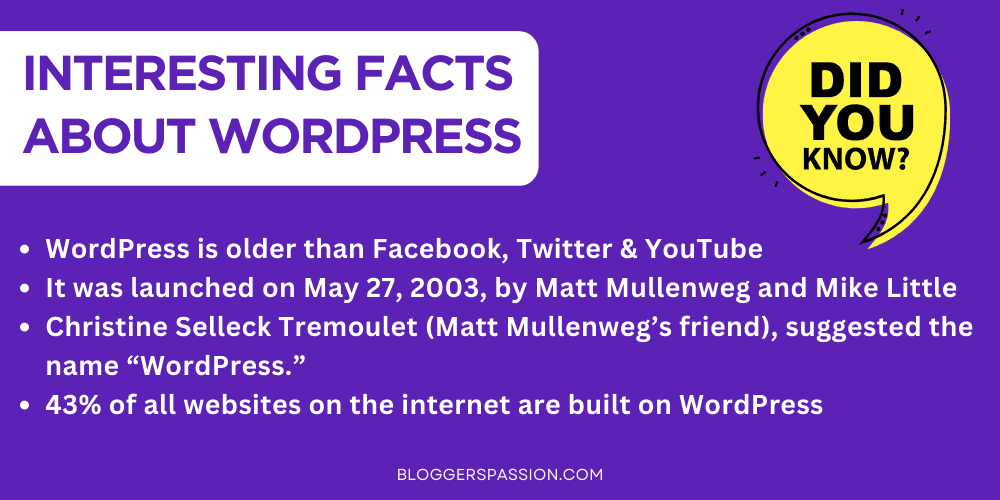 WordPress Statistics: 40+ Stats That Will Blow Your Mind