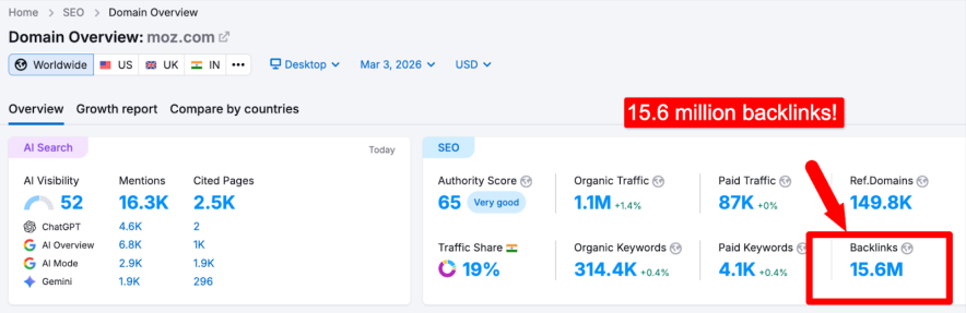12 SEO Examples That Actually Work in 2026 (+Real Results)