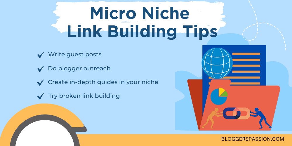 How to Create a Micro Niche Blog & Make Profit from it 2023