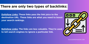 How to Create High Quality Backlinks in 2023: 12 Proven Ways