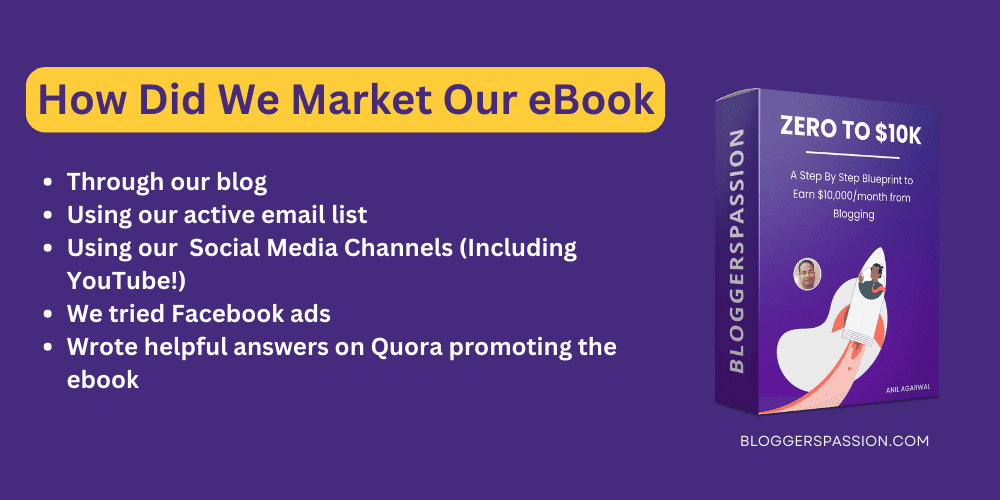 How to Sell eBooks: Top 10 Places to Sell Your eBooks Online