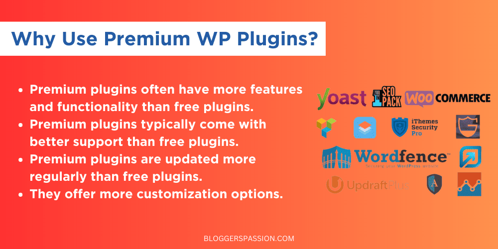 20 Best Premium WordPress Plugins Worth Every Penny in 2024