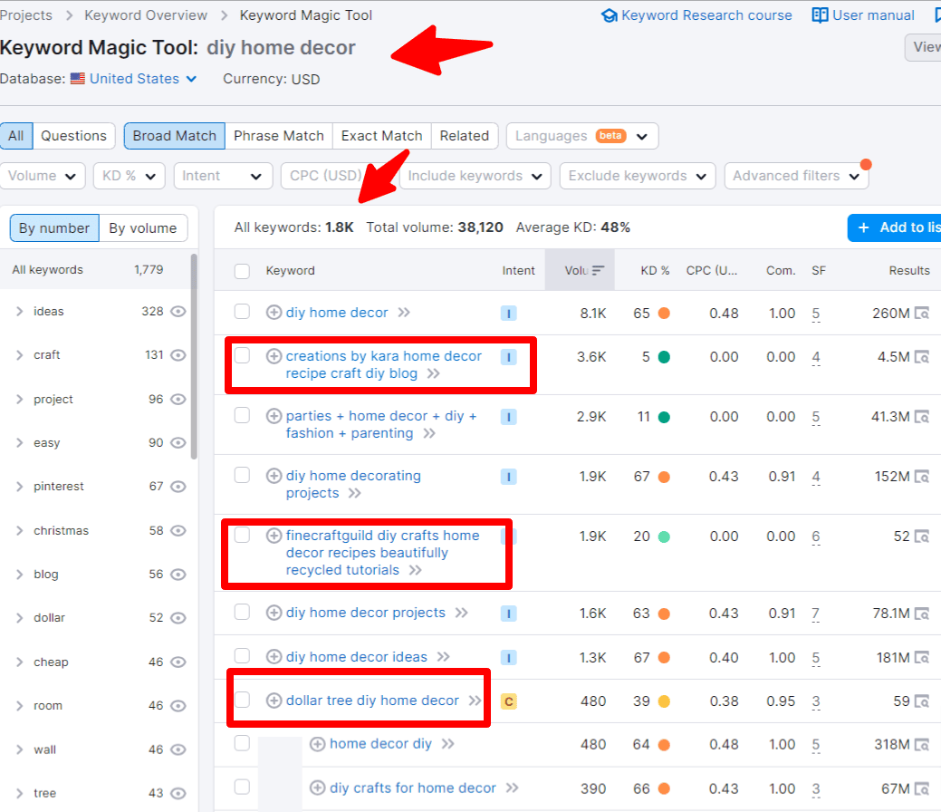 Pinterest SEO 2023: The Ultimate Guide for Total Beginners!
