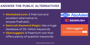Answer The Public Review (2026): My Verdict, And More