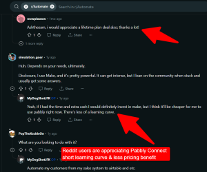Pabbly Connect Lifetime Deal 2025: 50% OFF [Save Big 🔓]