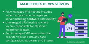 What is VPS Hosting? What It Is and Why You Might Need It?