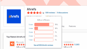 SE Ranking vs Ahrefs 2024: Which SEO Tool is Best for YOU?