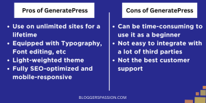 GeneratePress Review 2024: Is It the World’s Fastest Theme?