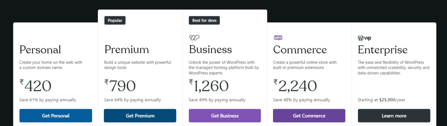 WordPress Coupon Code Aug 2025 [85% Off Yearly🔓] Live