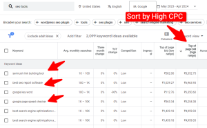How to Find High CPC Keywords in 2026? [Effective Ways]