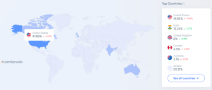 Latest Quora Statistics In 2024: User, Revenue, Facts & More