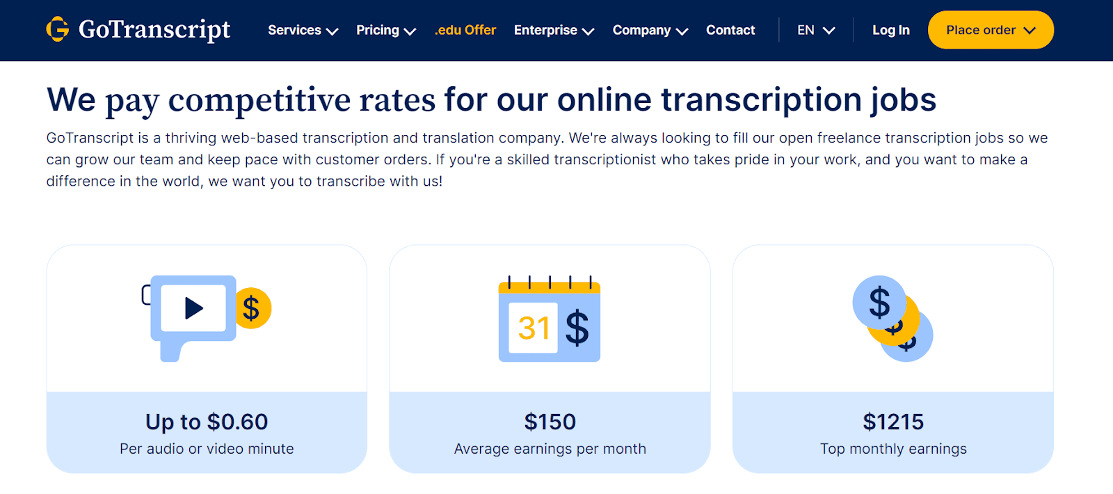 31 Real Online Jobs That Need Zero Experience (2025 List)