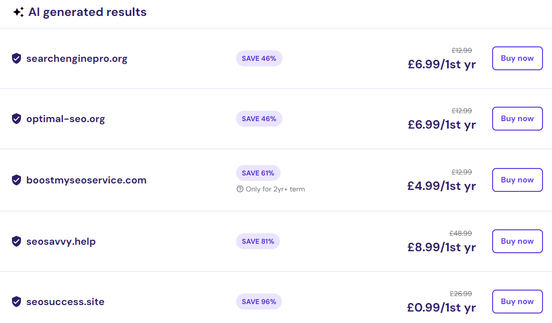 110 Best Blog Names By Niche In 2025 (Catchy & SEO Friendly)