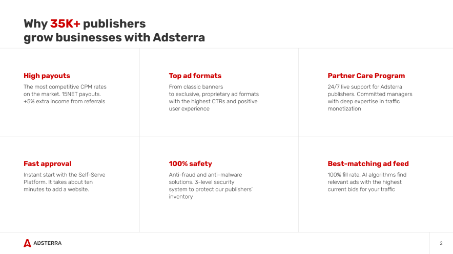 Adsterra Review 2025: Benefits, Pros, Cons, Ratings & More